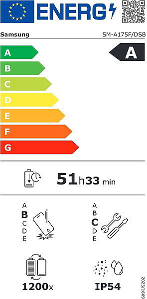 Samsung Galaxy A17 Budapest | Alza.hu