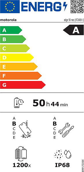 Alza Dny - Motorola Edge | Alza.cz