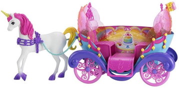 Mattel Barbie - Rainbow kocsi Princess - Játékszett | Alza.hu