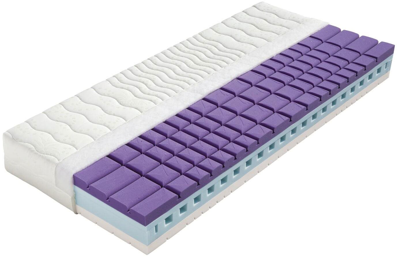 Kampala 180×200cm Medicott - Matrace | Alza.cz