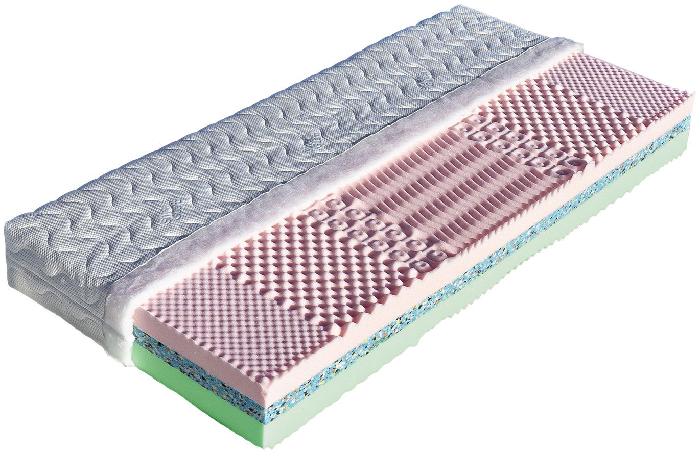 Lima SilverGuard - Matrace | Alza.cz